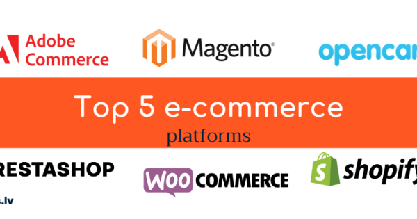Top 5 E-commerce Platforms in 2025 — Which One Should You Choose?